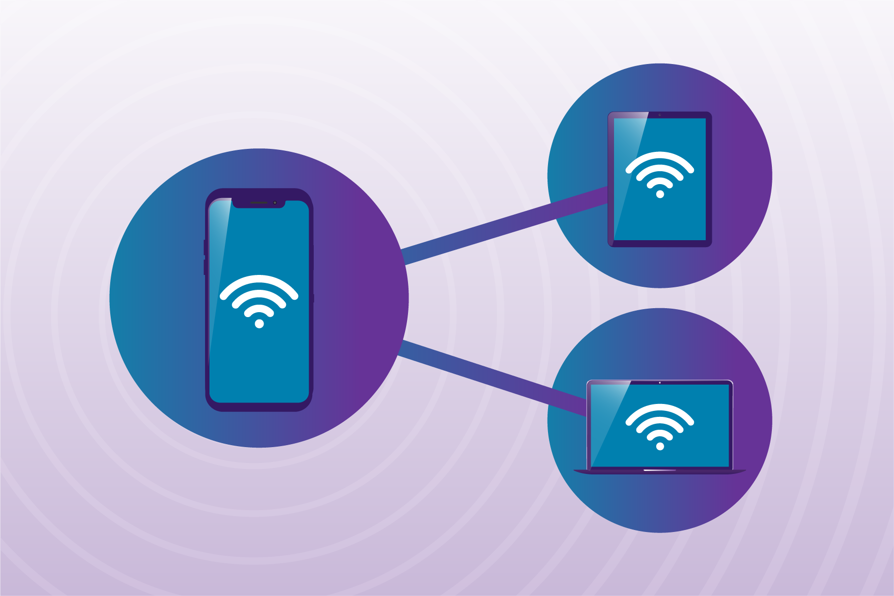 What Is Mobile Hotspot And How Does It Work Ultra Mobile