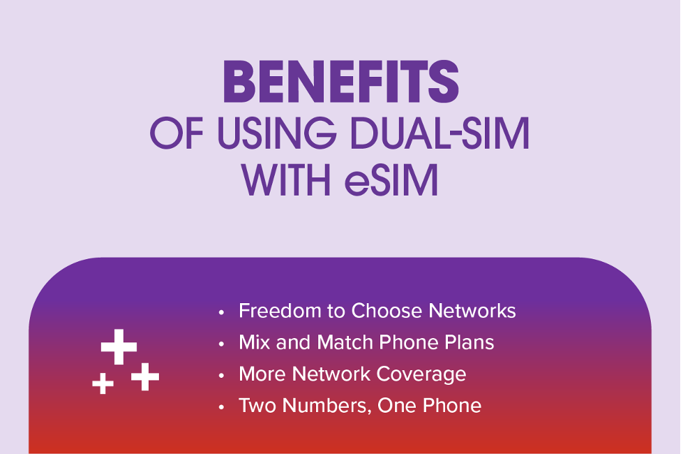 What is dual SIM & how does it work? | Ultra Mobile