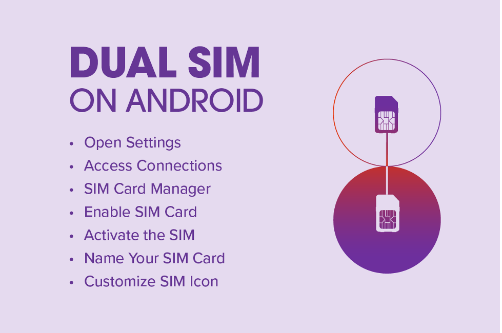 What is dual SIM & how does it work? | Ultra Mobile