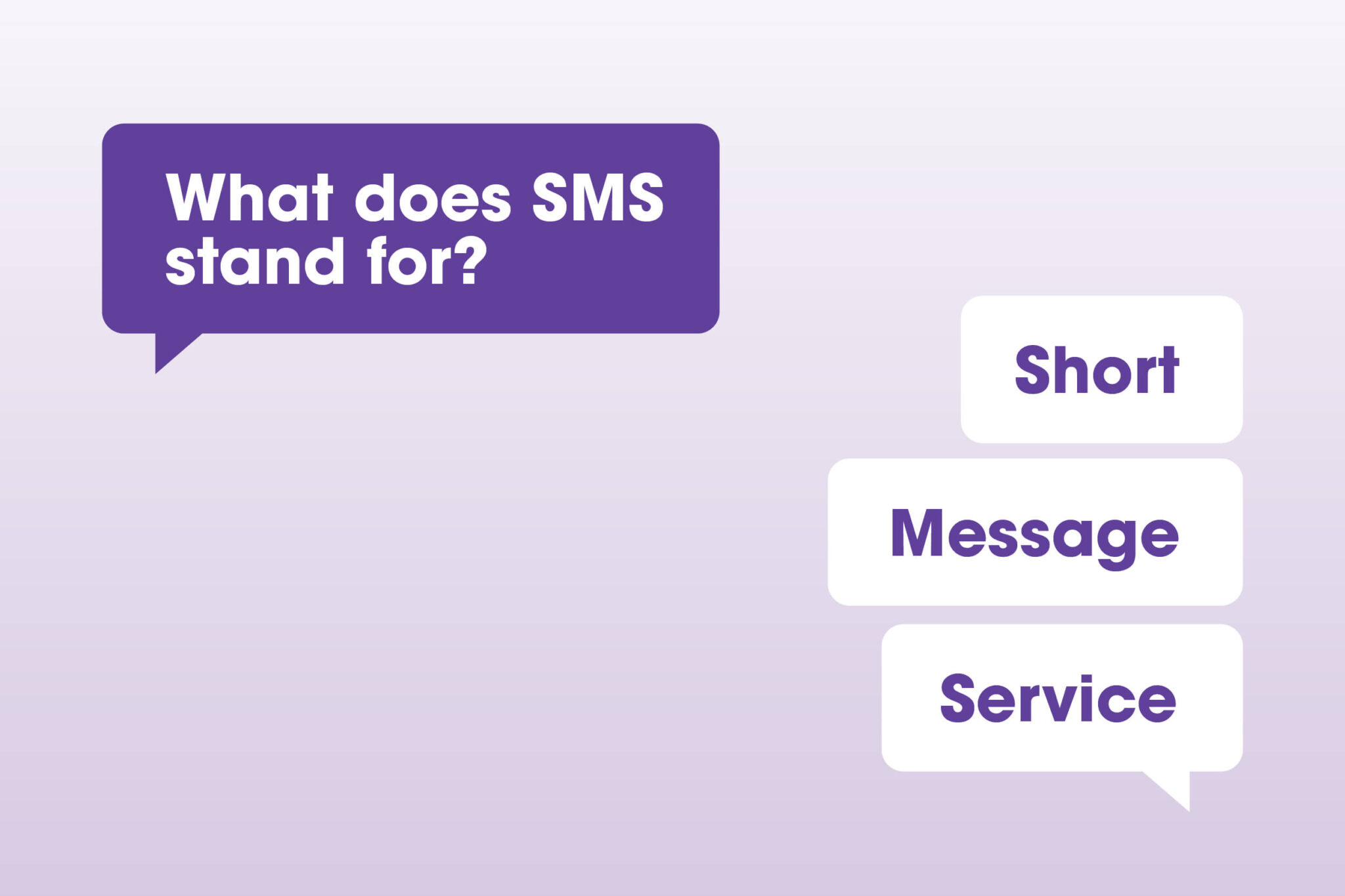 What is SMS? - Short Message Service | Ultra Mobile