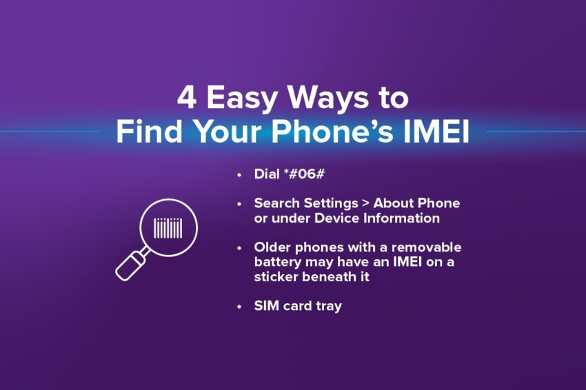 What is an IMEI number? | Ultra Mobile