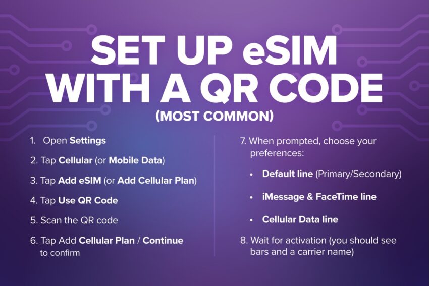 How to set up an eSIM on iPhone | Ultra Mobile
