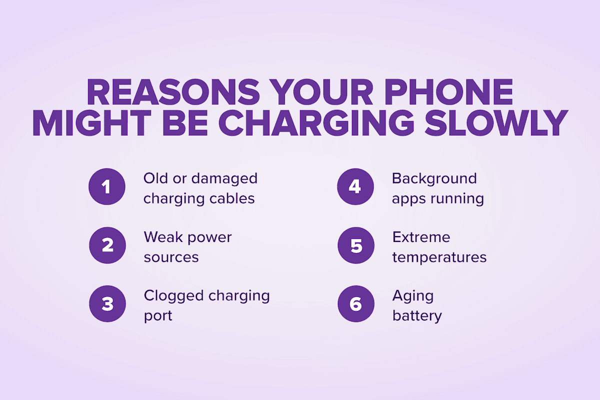 How to make your phone charge faster? | Ultra Mobile