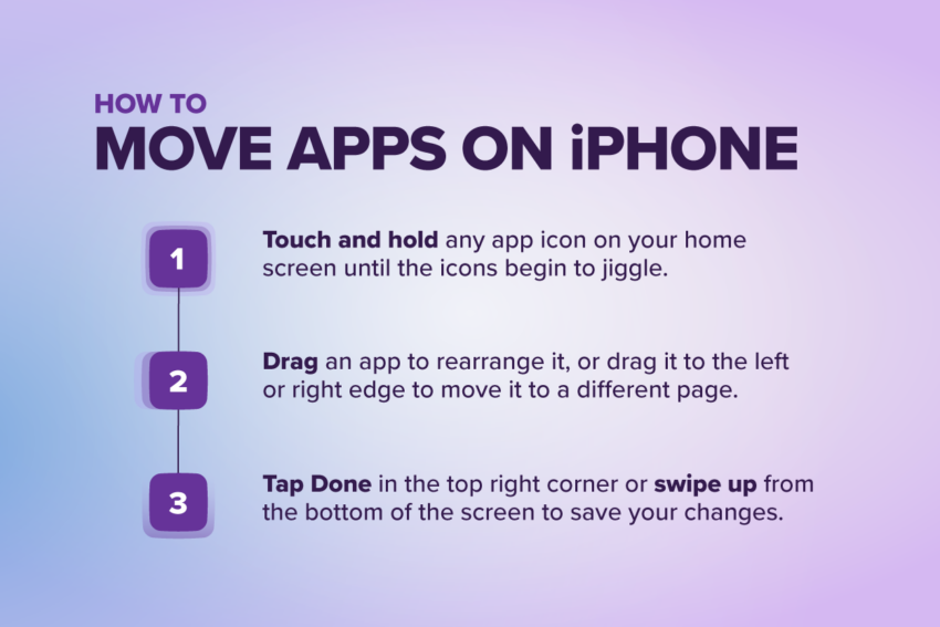 How to organize apps on iPhone | Ultra Mobile