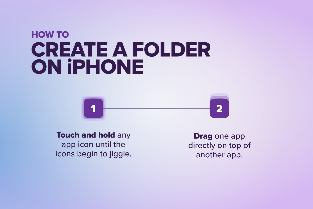 How to organize apps on iPhone | Ultra Mobile