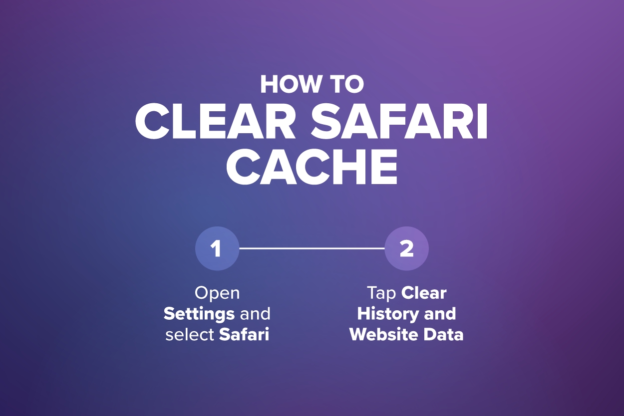 How to clear cache on iPhone | Ultra Mobile