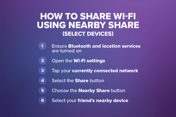 How to share Wi-Fi Password on Android | Ultra Mobile