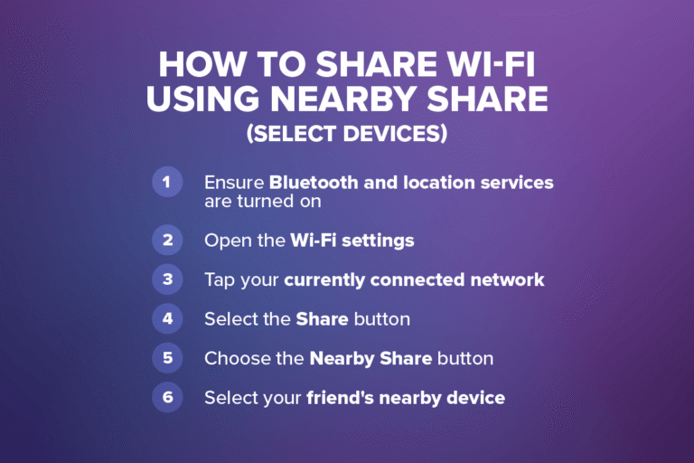 How to share Wi-Fi Password on Android | Ultra Mobile