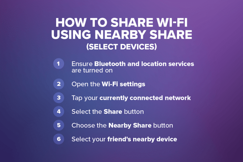How to share Wi-Fi Password on Android | Ultra Mobile