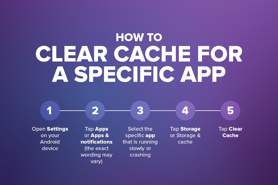 How to Clear Cache on Android | Ultra Mobile