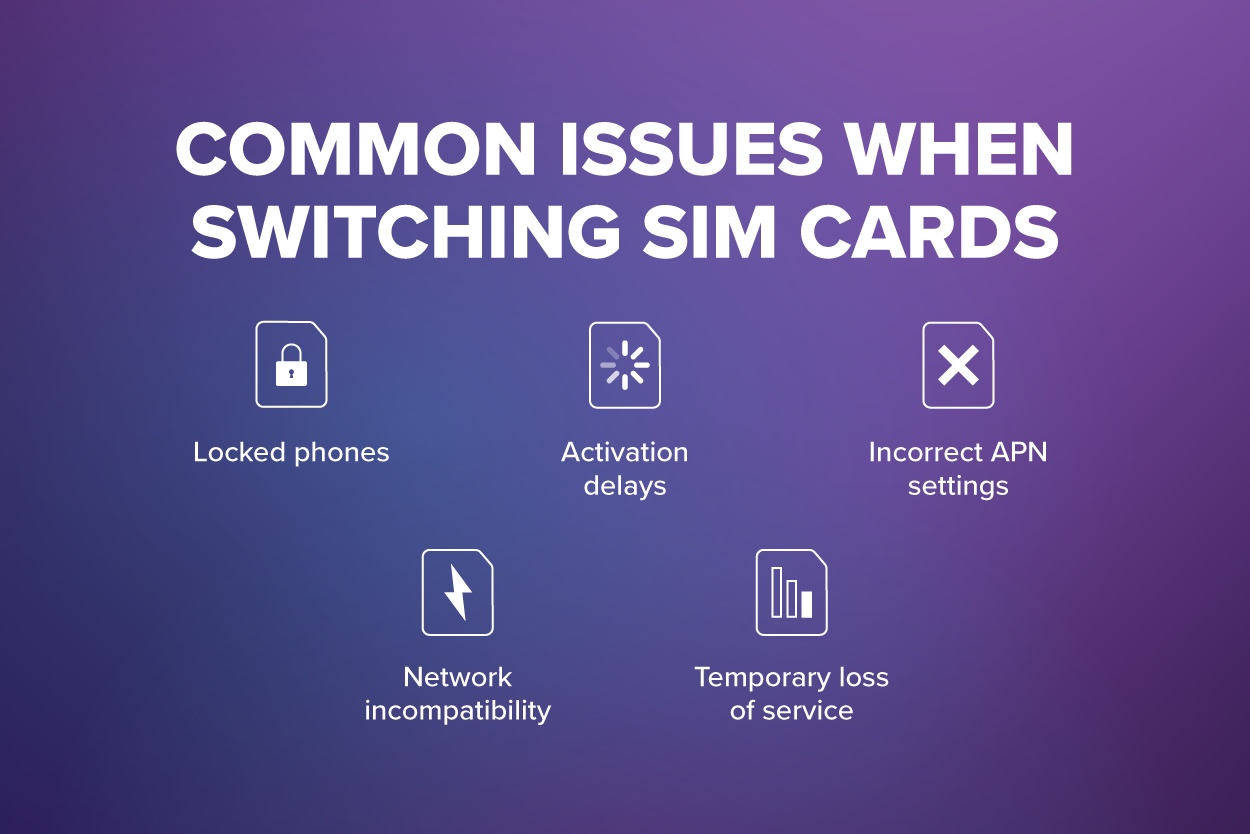 What happens when you switch SIM cards? | Ultra Mobile